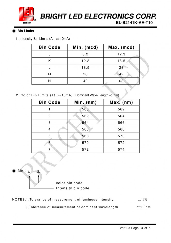 BL-B2141K-AA-T10 datasheet page 3