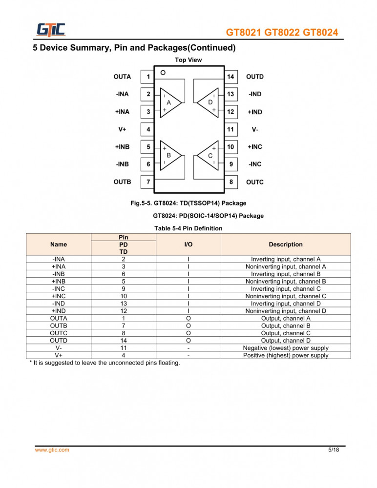 GT8021C5 datasheet page 6