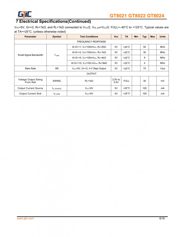 GT8021C5 datasheet page 9