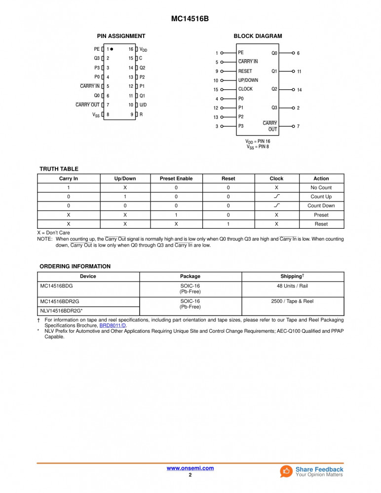 MC14516B datasheet page 2