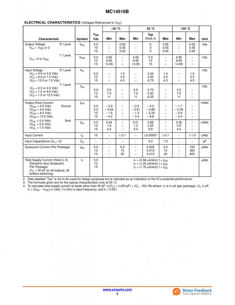 MC14516B datasheet page 3