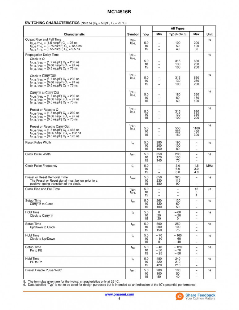 MC14516B datasheet page 4