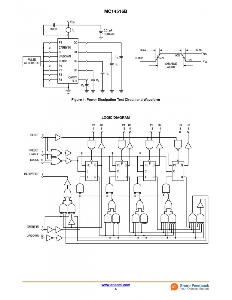 MC14516B datasheet page 5