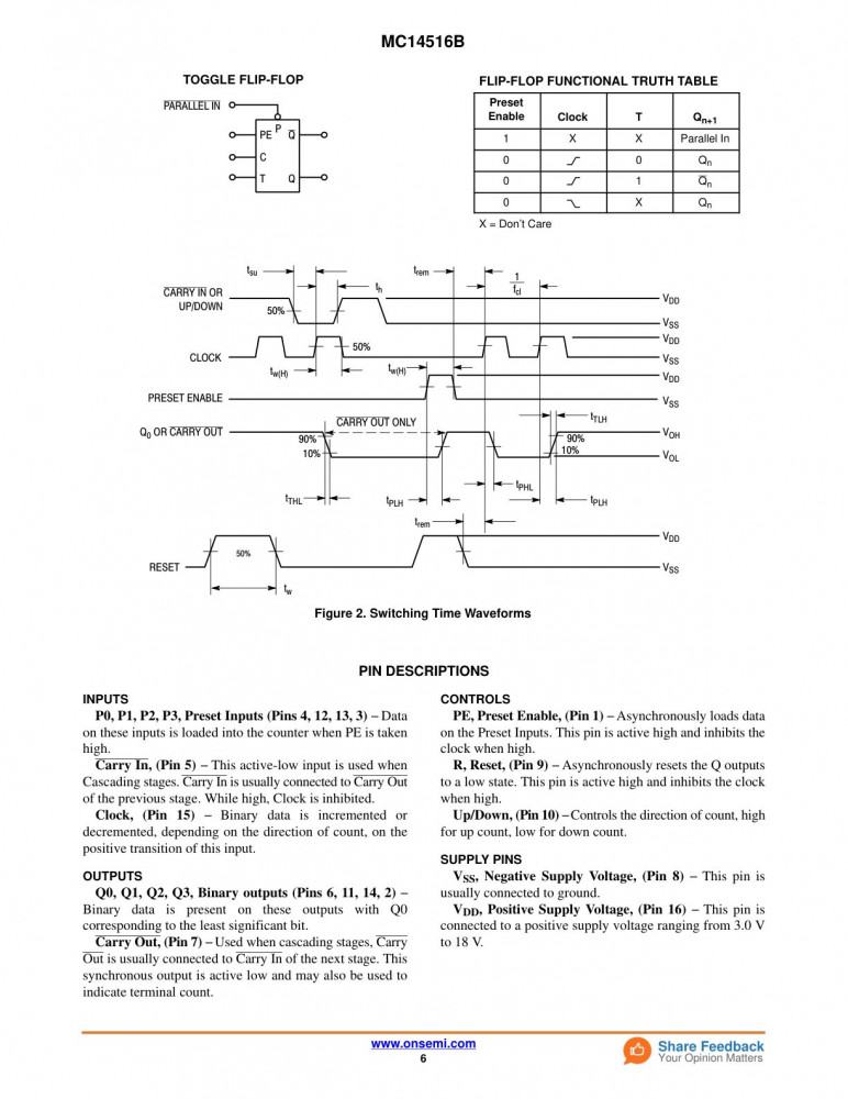 MC14516B datasheet page 6