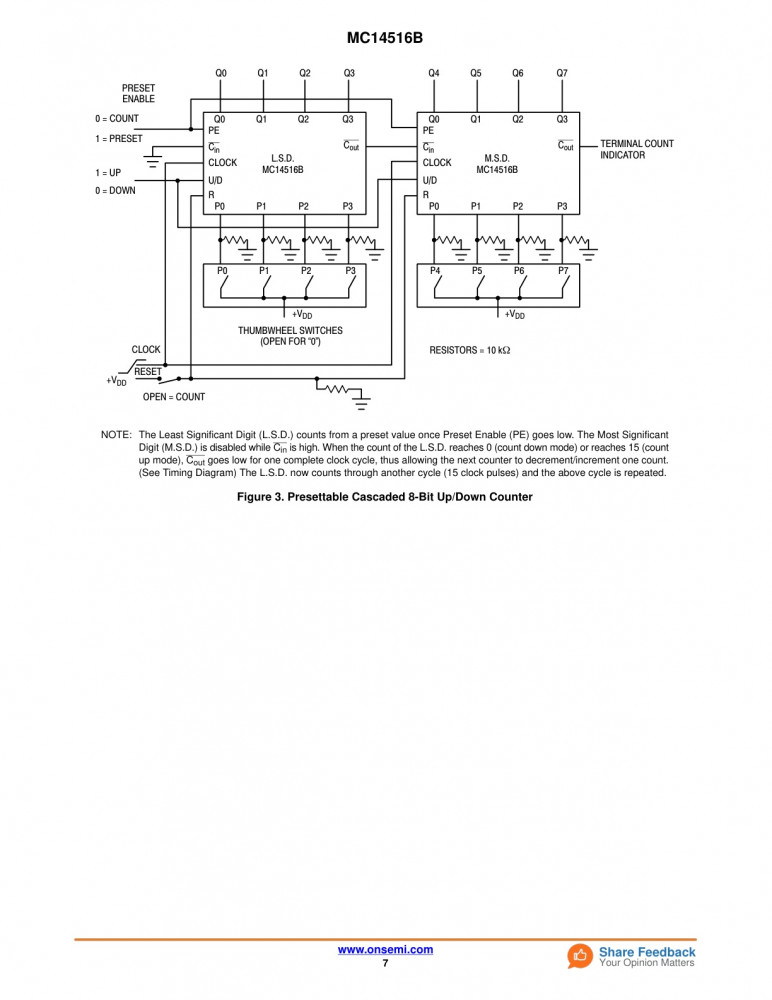 MC14516B datasheet page 7