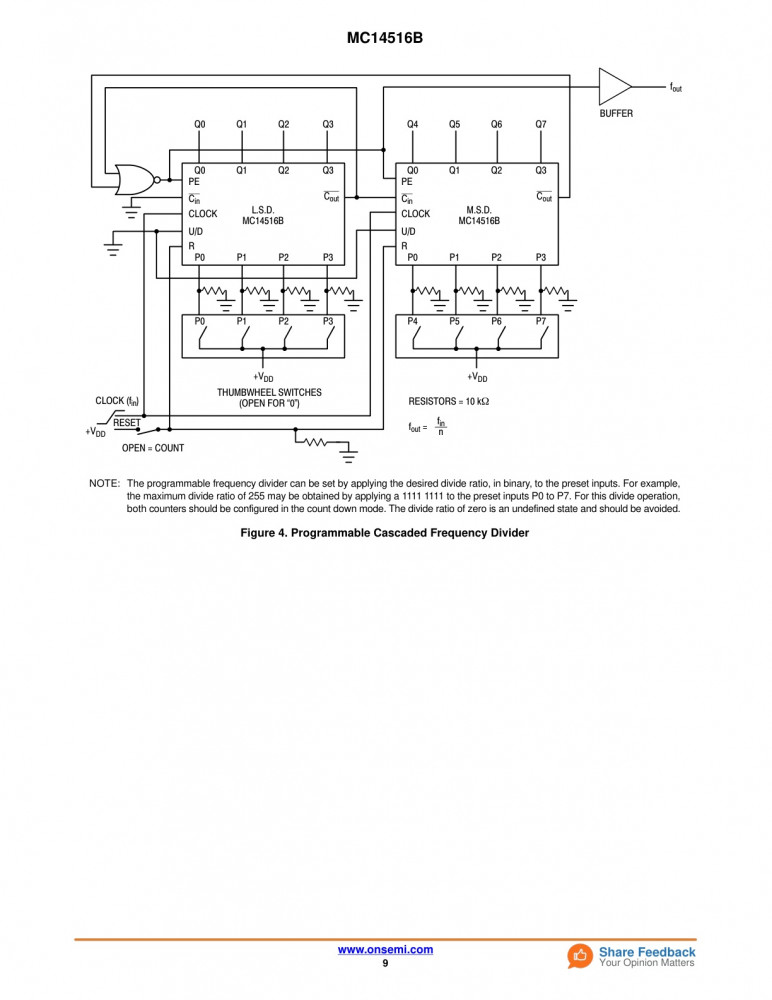 MC14516B datasheet page 9