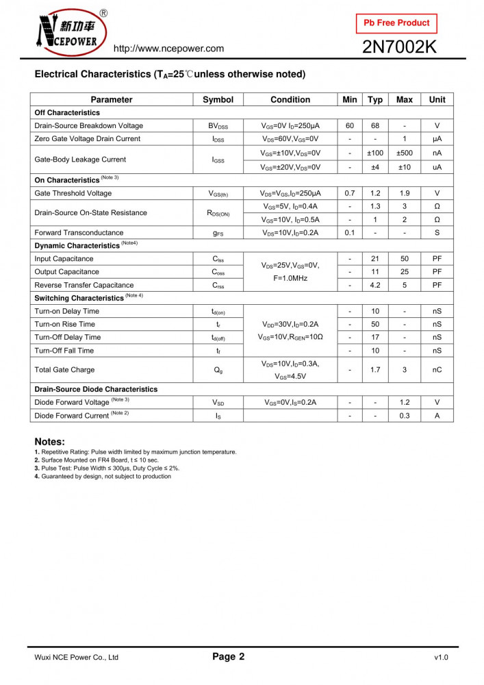 2N7002K datasheet page 2
