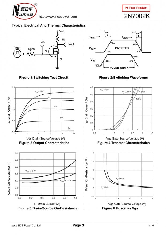 2N7002K datasheet page 3