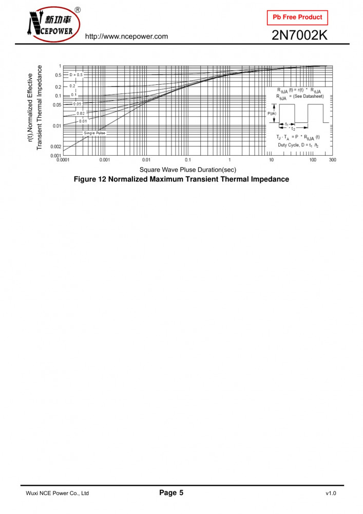 2N7002K datasheet page 5