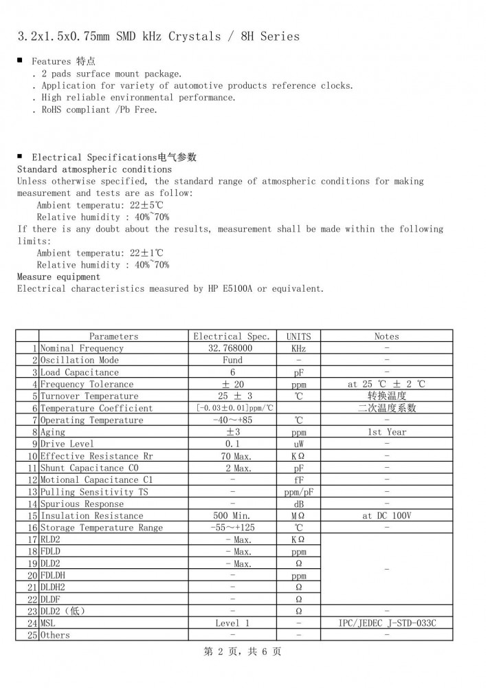 CHANGXING ELECTRONICS specification page 2