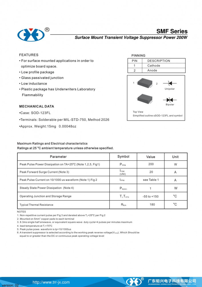 SMF12CA datasheet page 1