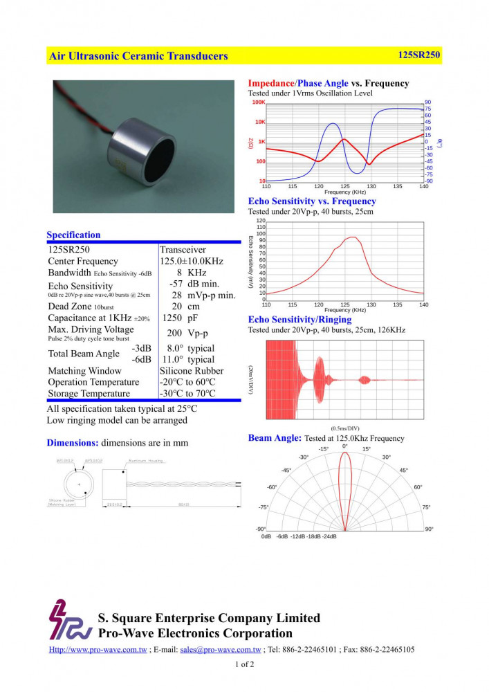 125SR250 technical documentation page 1