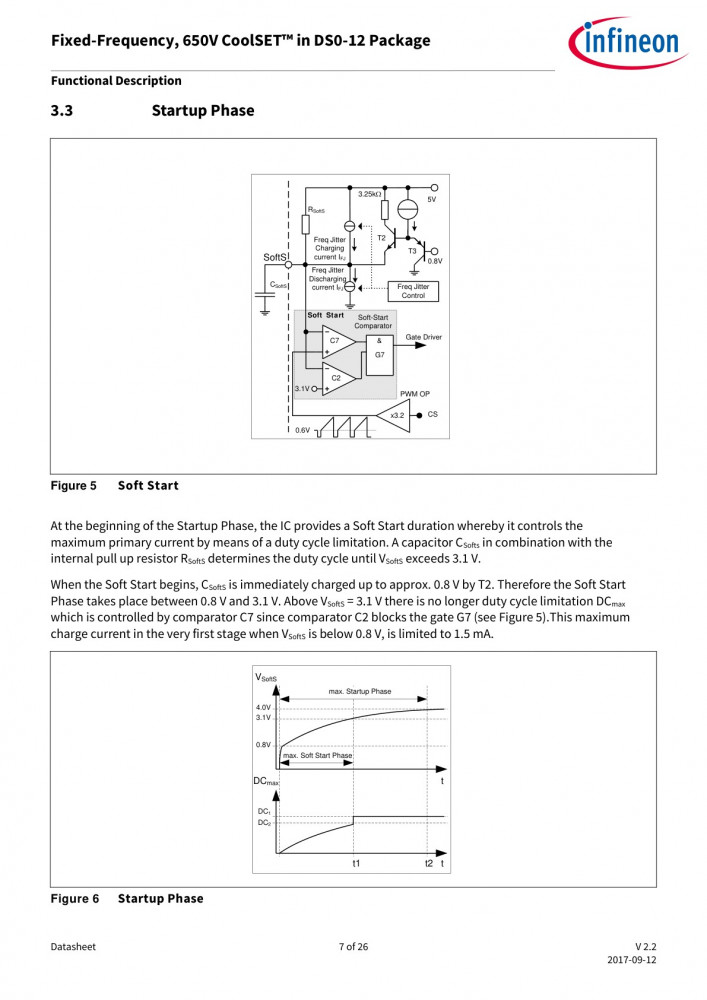 ICE3B0365JG datasheet page 7