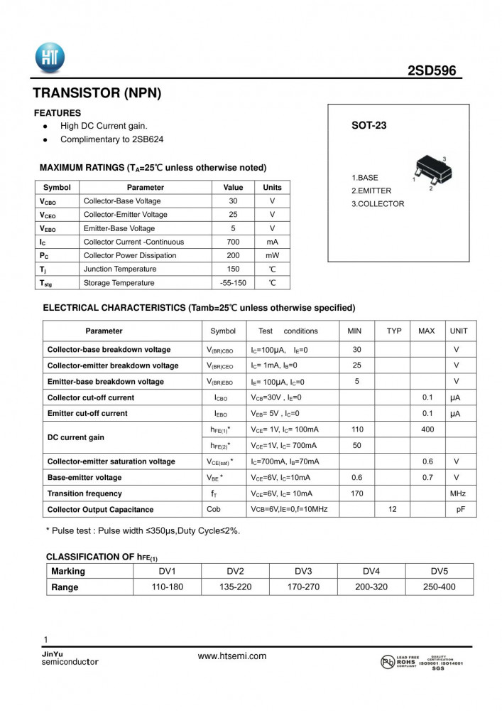 2SD596 datasheet page 1