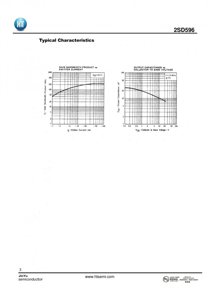 2SD596 datasheet page 3