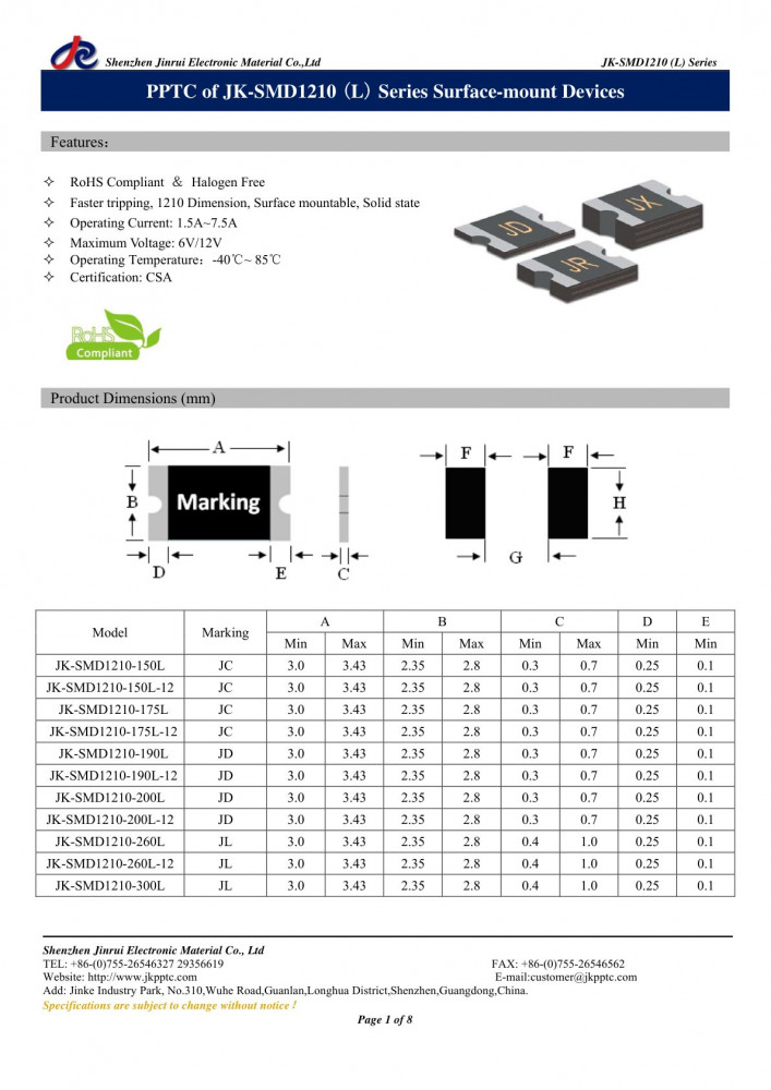 Jinrui JK-SMD1210 series datasheet page 1