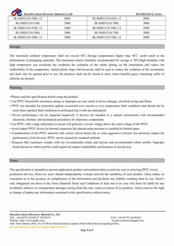 Jinrui JK-SMD1210 series datasheet page 8