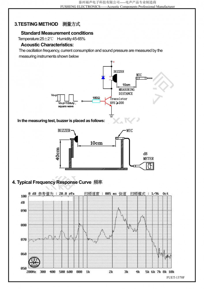 FUET-1370F-05 driving circuit page