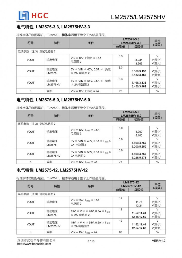 LM2575 datasheet page 5