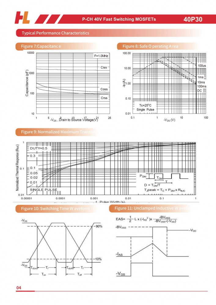 40P30 datasheet page 4