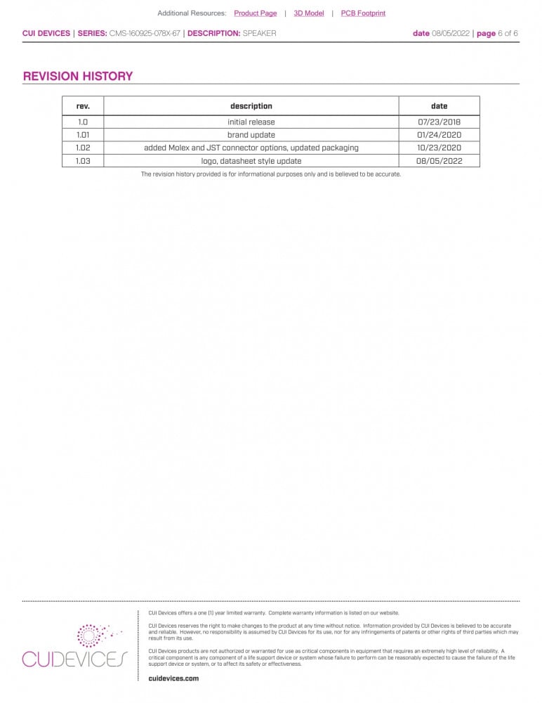 CMS-160925-078S-67 datasheet page 6