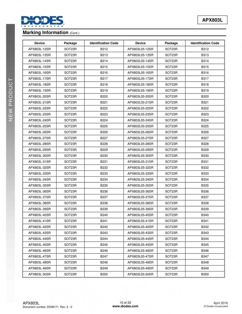 APX803L datasheet page 10