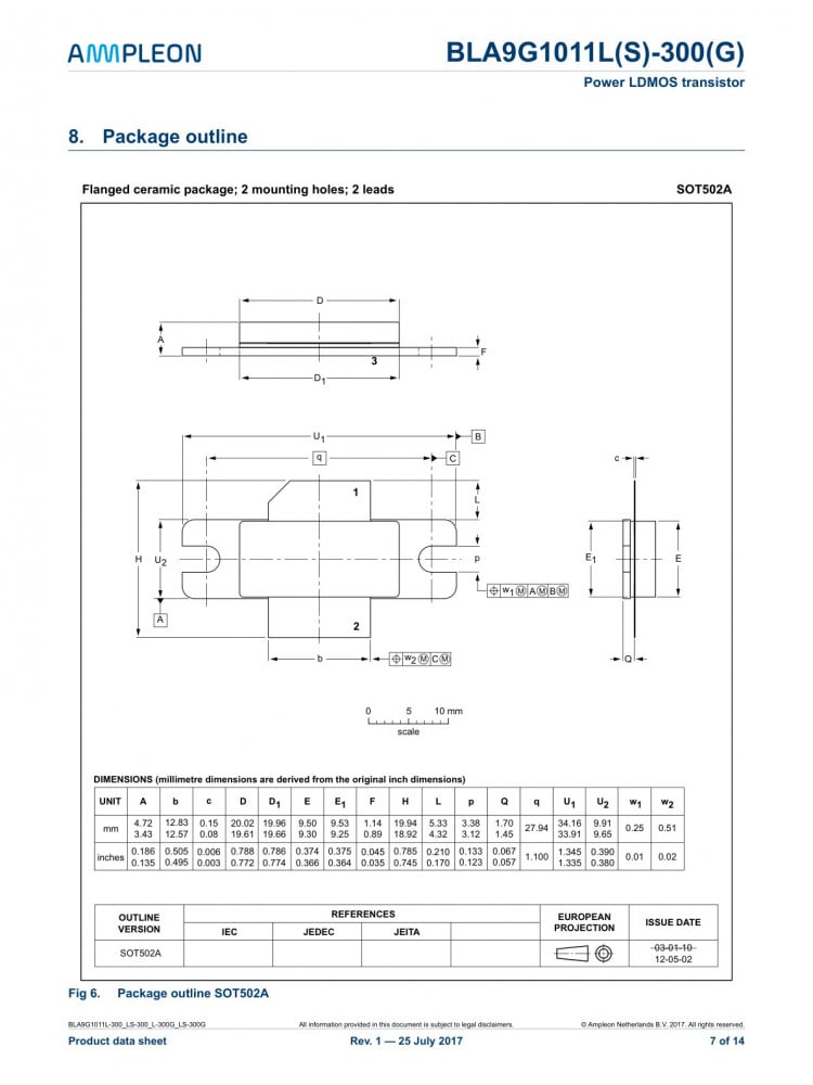 BLA9G1011L-300U datasheet page 7