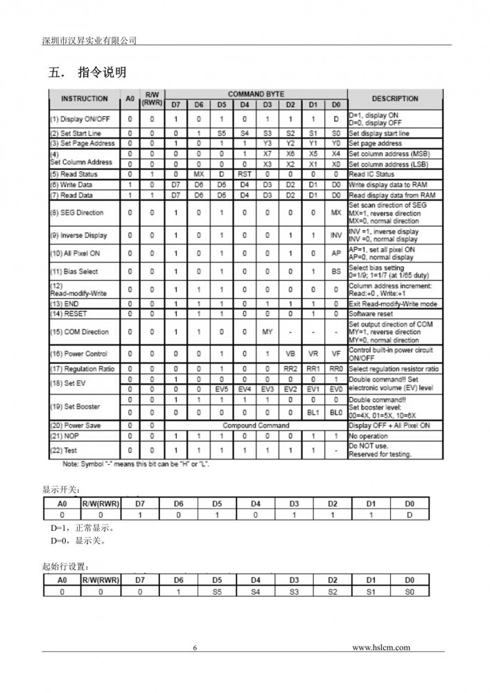 HS12864G06BN datasheet page 6