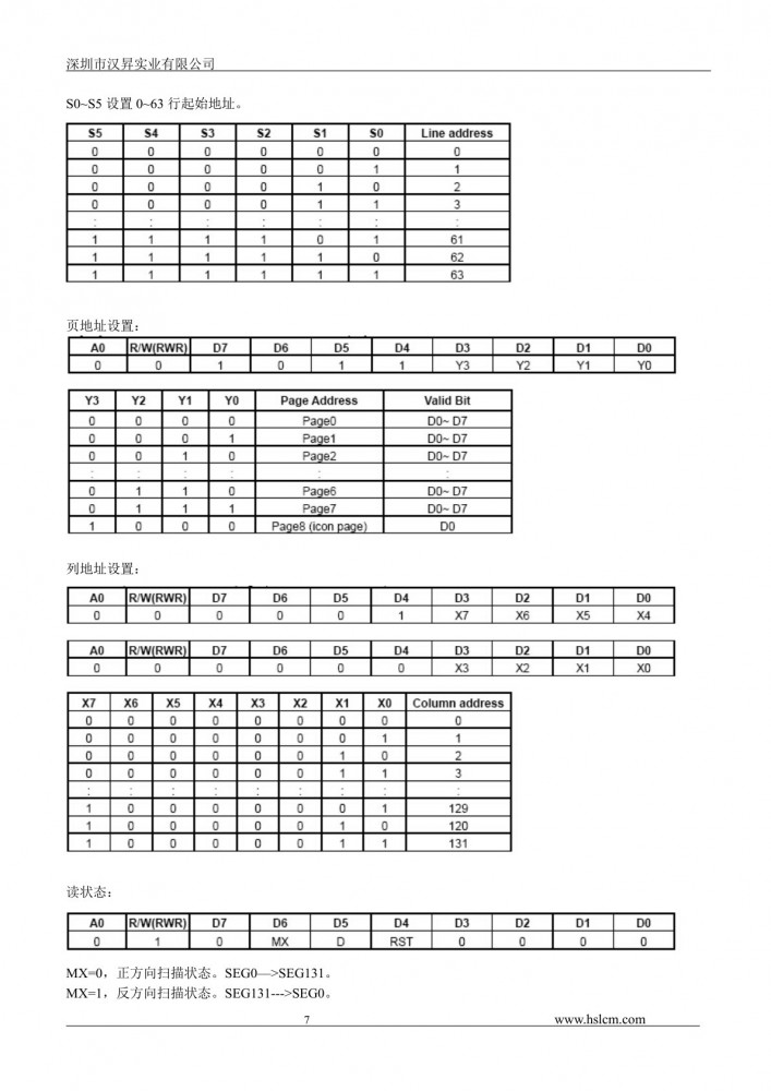 HS12864G06BN datasheet page 7