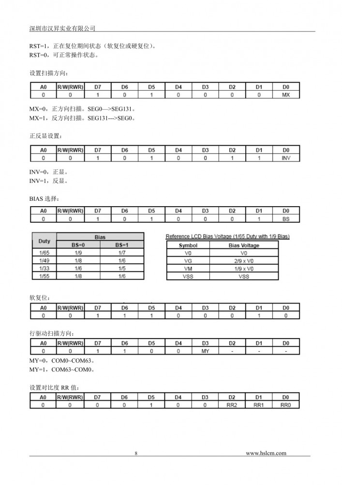 HS12864G06BN datasheet page 8