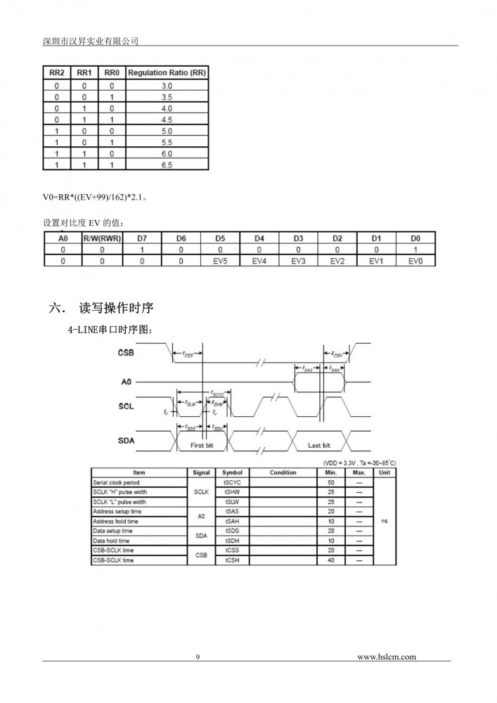 HS12864G06BN datasheet page 9