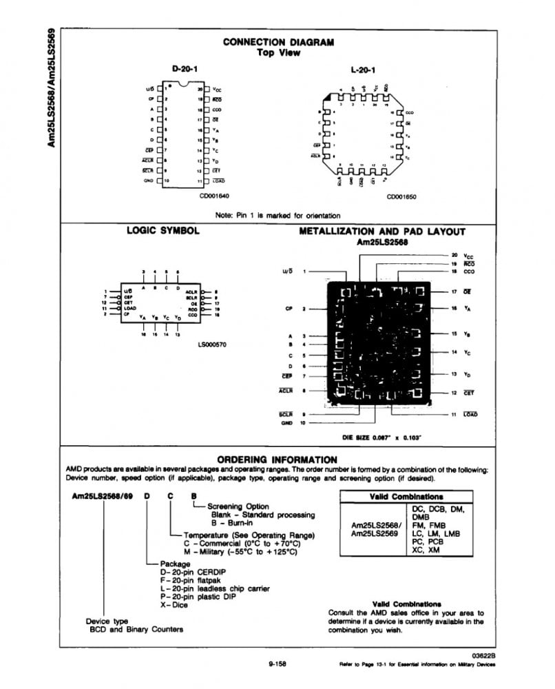 AM25LS2569DC datasheet page 2