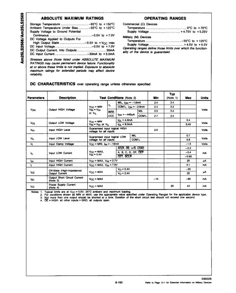 AM25LS2569DC datasheet page 4