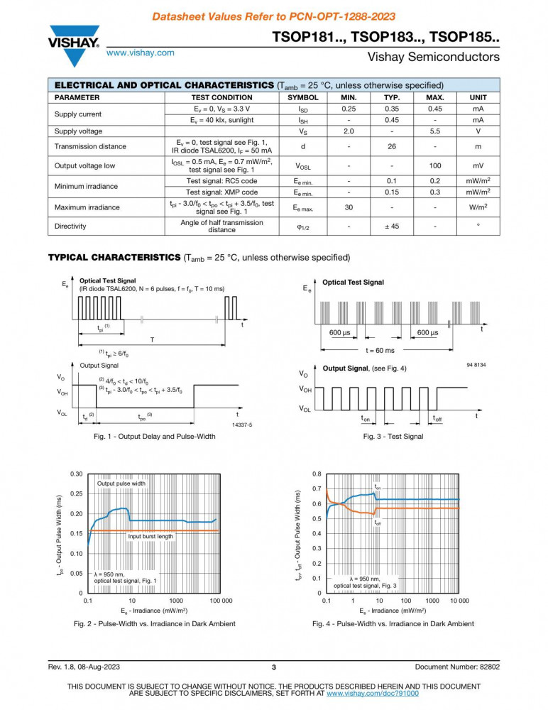 TSOP18138 datasheet page 3