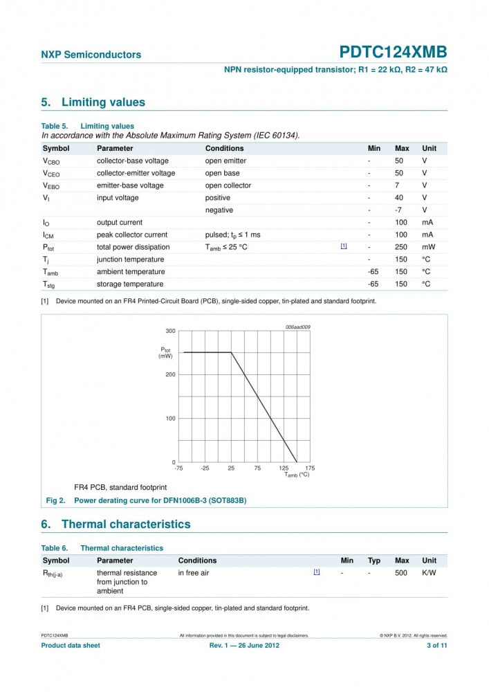 PDTC124XMB datasheet page 4