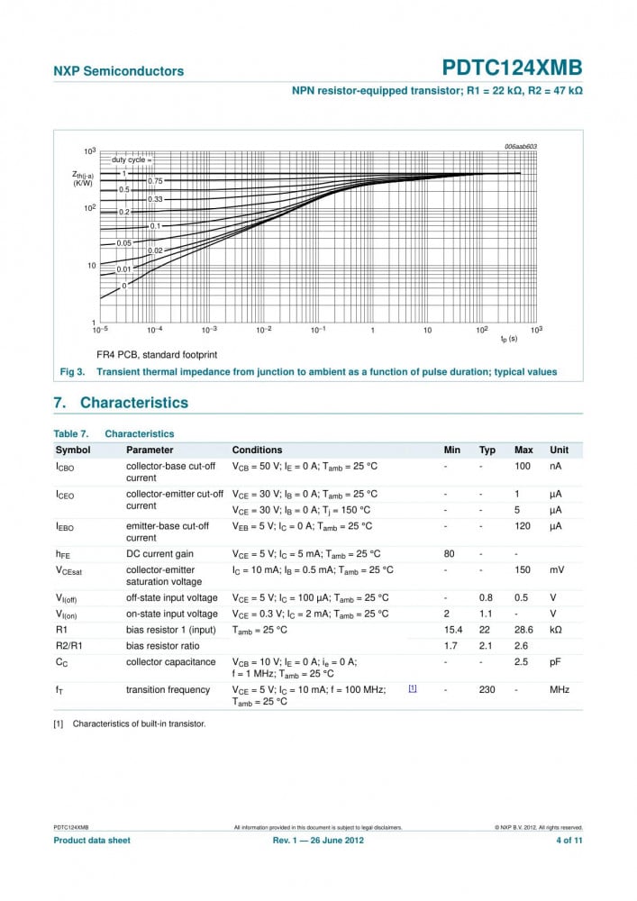 PDTC124XMB datasheet page 5