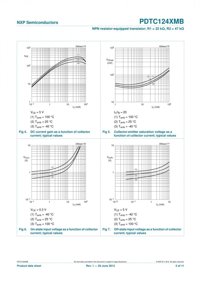 PDTC124XMB datasheet page 6