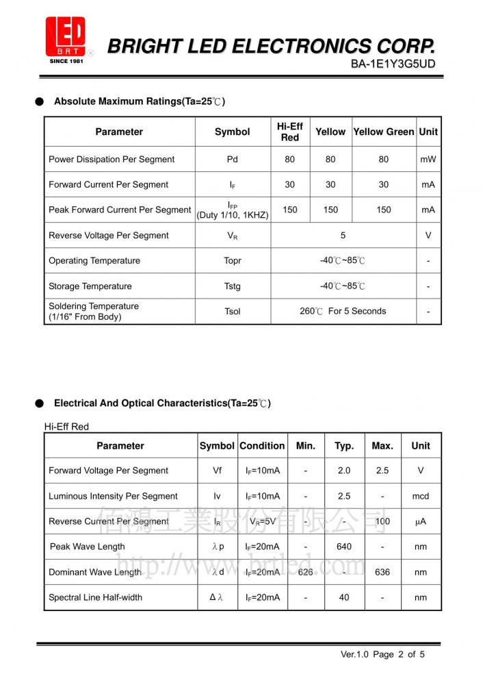 BA-1E1Y3G5UD datasheet page 2