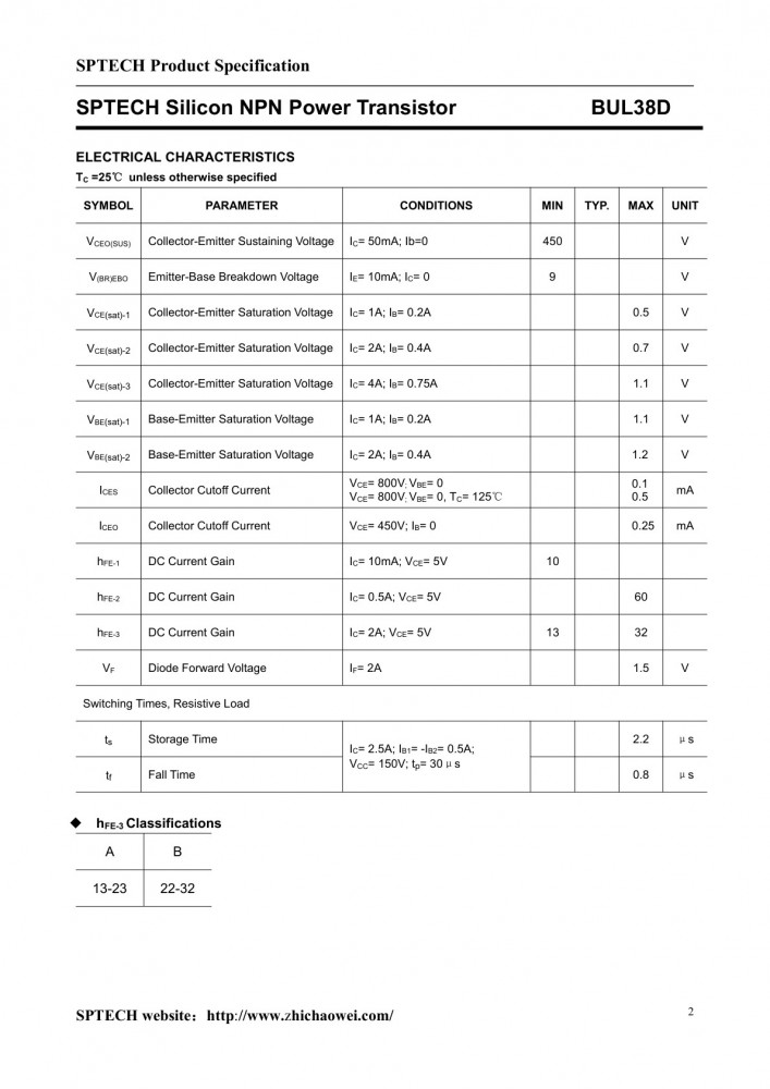 BUL38D datasheet page 2