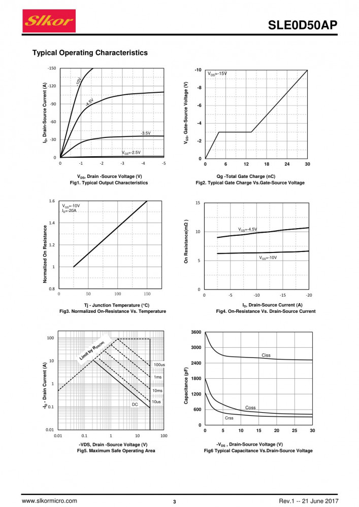 SLE0D50AP datasheet page 3