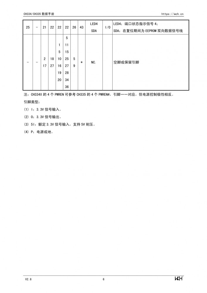 CH334F technical document page 6