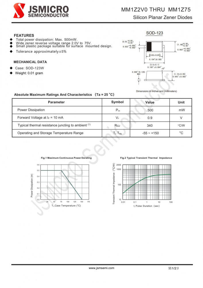 JSMSEMI MM1Z56W datasheet page 1