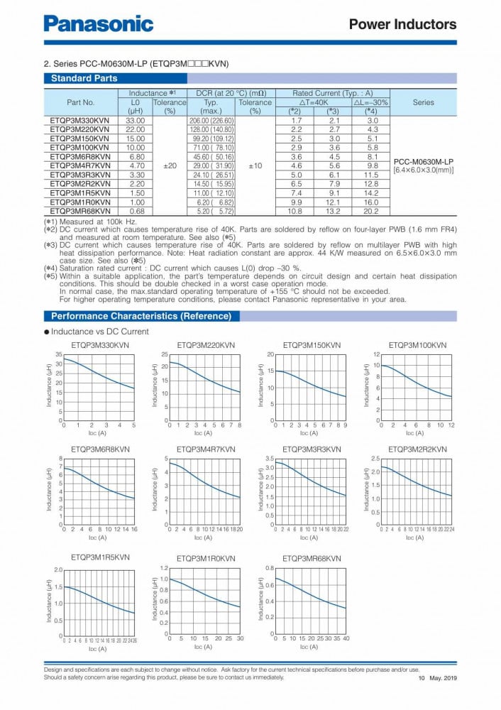 Panasonic power choke coil datasheet page 4