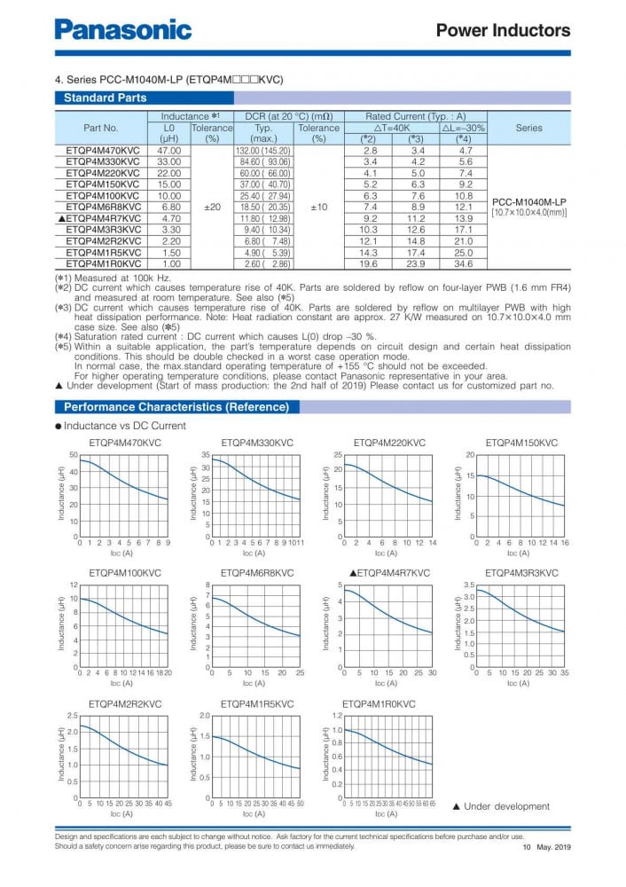 Panasonic power choke coil datasheet page 8
