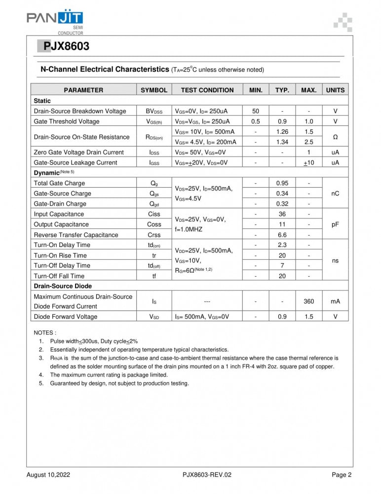 PJX8603 datasheet page 2