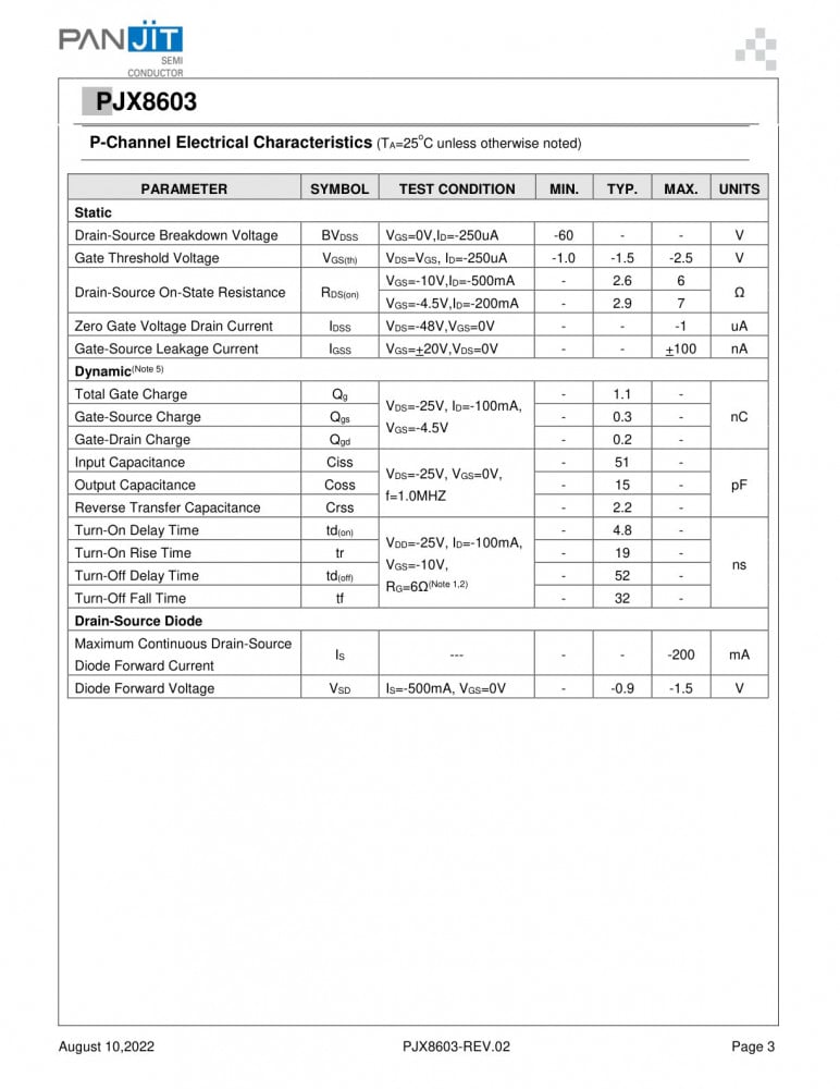 PJX8603 datasheet page 3