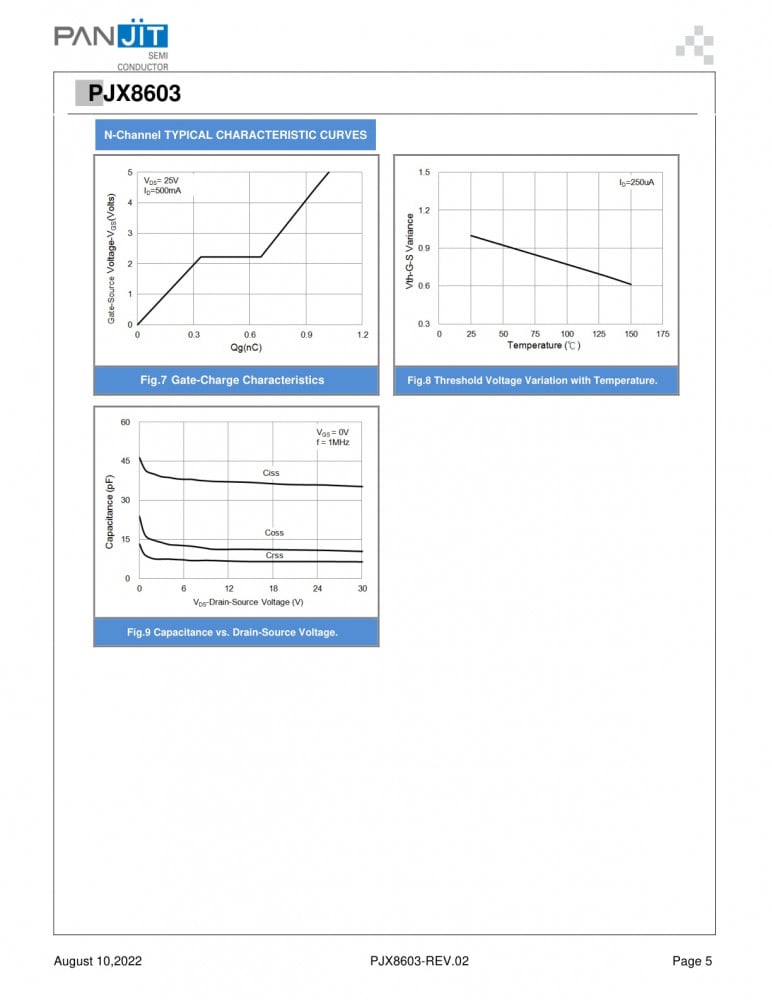 PJX8603 datasheet page 5