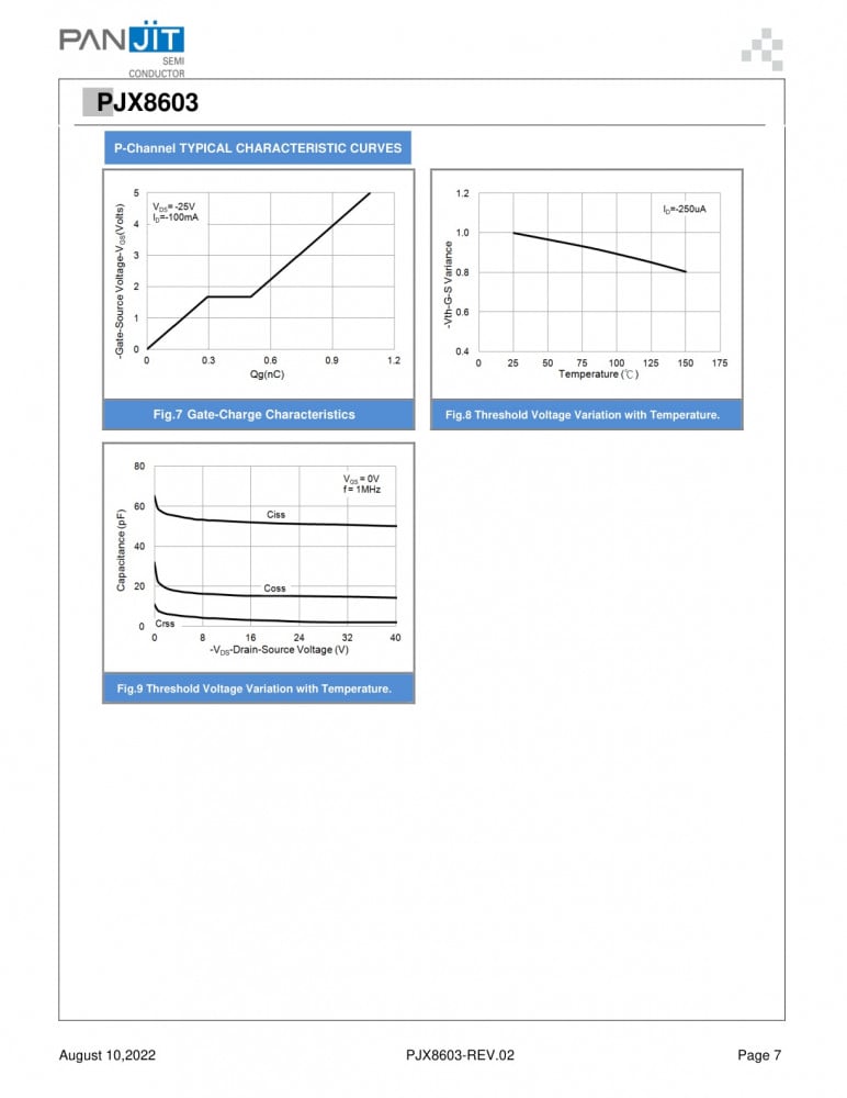 PJX8603 datasheet page 7