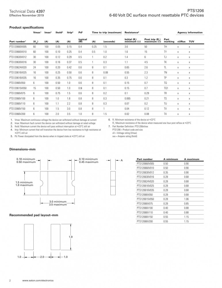 EATON PTS1206 datasheet page 2