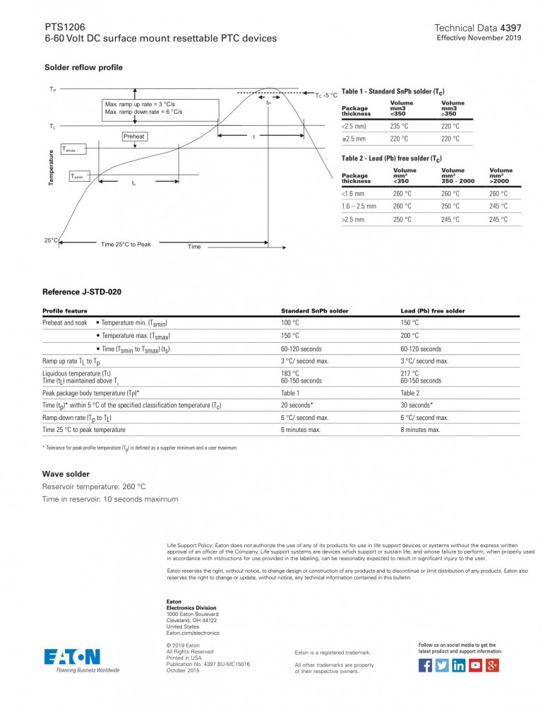 EATON PTS1206 datasheet page 5